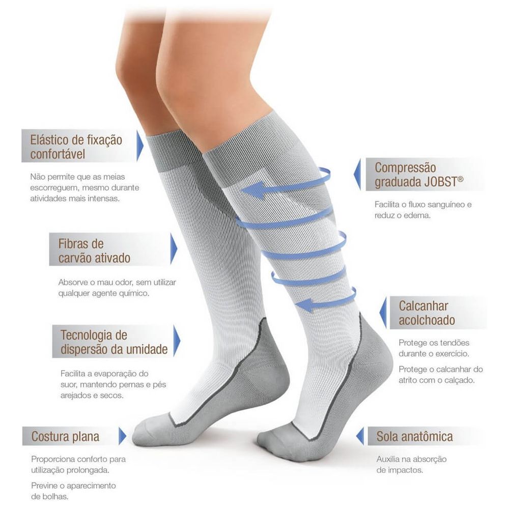 Meia Elástica Esportiva Panturrilha (3/4) Compressão 15-20mmHg - Preta ...